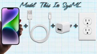 SysML Plug & Pinout Modeling – iPhone Charger | CameoMagic
